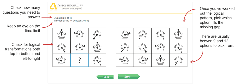 Logical Reasoning Tests AssessmentDay